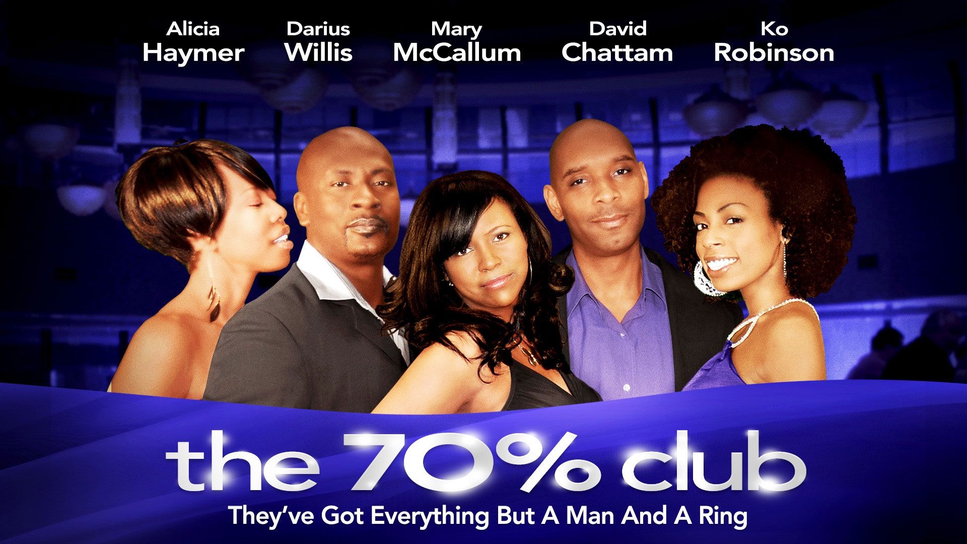 The 70% Club (2010) - Where to Watch It Streaming Online Available in ...