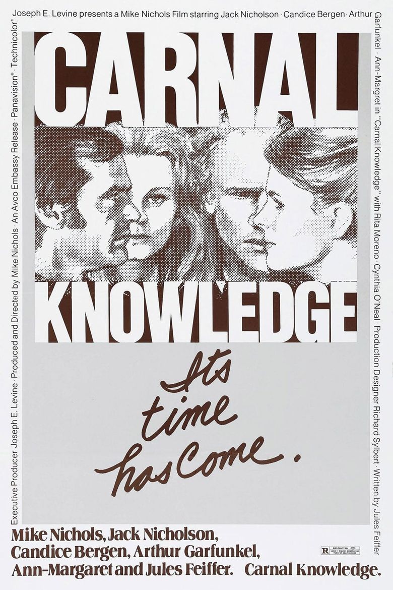 Carnal Knowledge (1971) - Where to Watch It Streaming Online Available ...