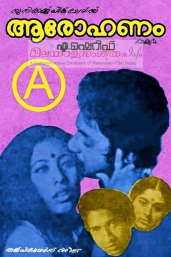 Aarohanam: Where to Watch and Stream Online | Reelgood