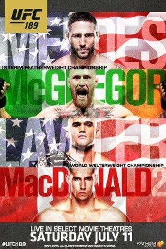 UFC 189: Mendes vs. McGregor (2015): Where to Watch and Stream Online ...