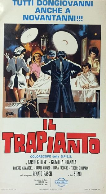 Transplant (1970): Where to Watch and Stream Online | Reelgood