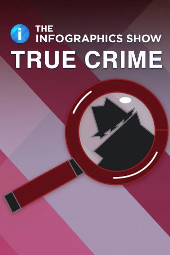 The Infographics Show True Crime Season 1: Where To Watch Every Episode ...