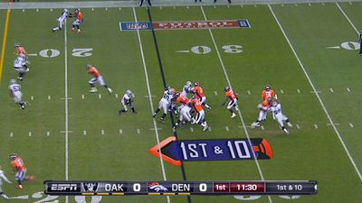 NFL Follow Your Team: Broncos Season 1: Where To Watch Every Episode ...