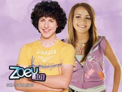 Zoey 101: Where to Watch and Stream Online | Reelgood