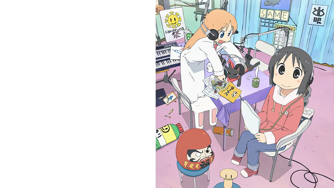 Nichijou - My Ordinary Life: Where to Watch and Stream Online | Reelgood