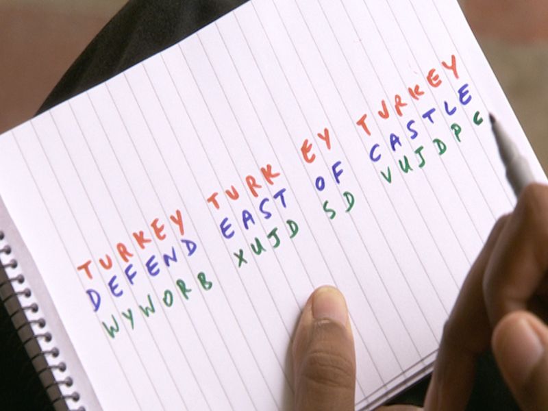 The Science of Secrecy: Where to Watch and Stream Online | Reelgood