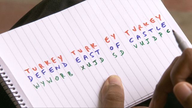 The Science of Secrecy Season 1: Where To Watch Every Episode | Reelgood