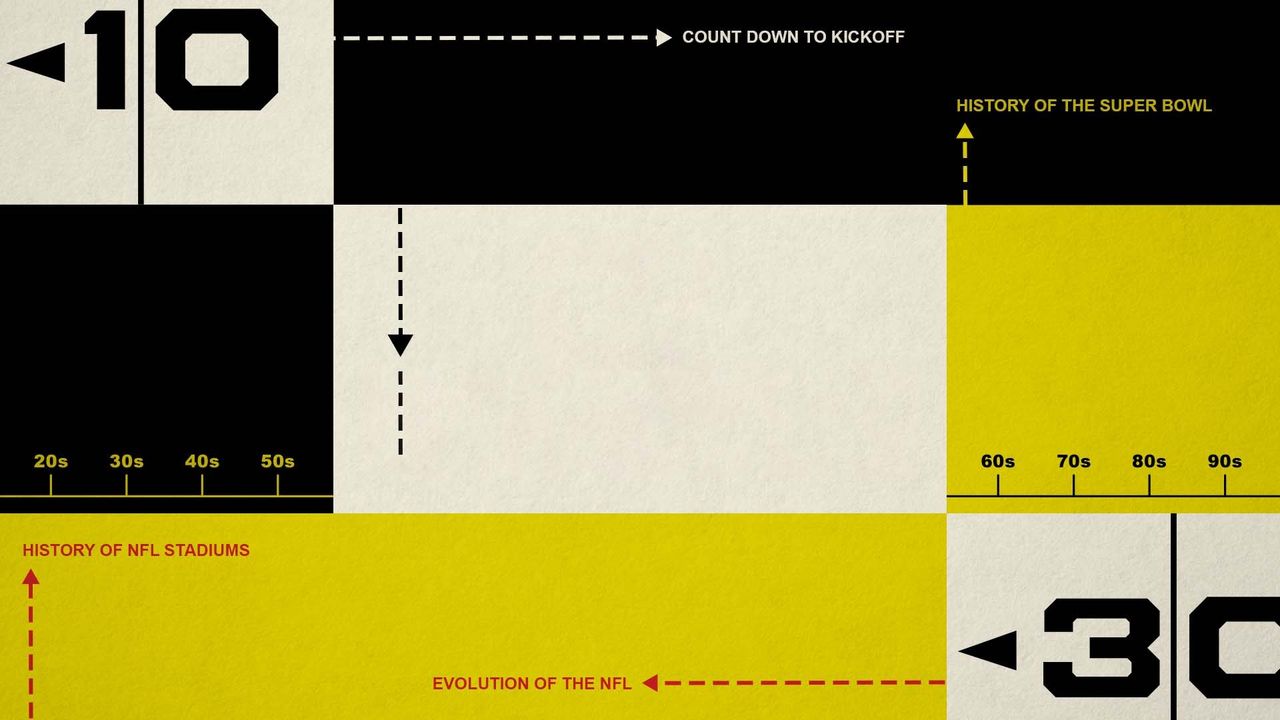 NFL explained. Season 1: Where To Watch Every Episode | Reelgood