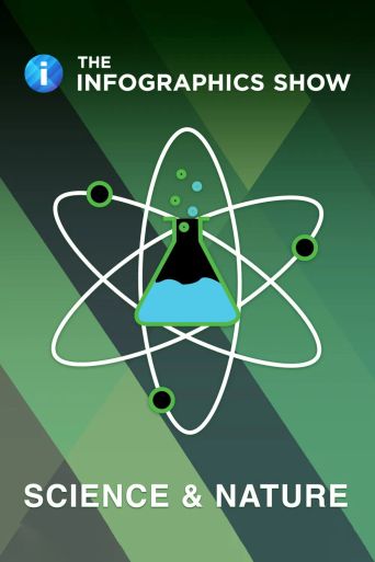 The Infographics Show: Science & Nature: Where to Watch and Stream ...
