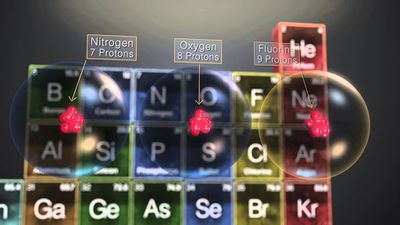 The Mystery of Matter: Search for the Elements: Where to Watch and ...
